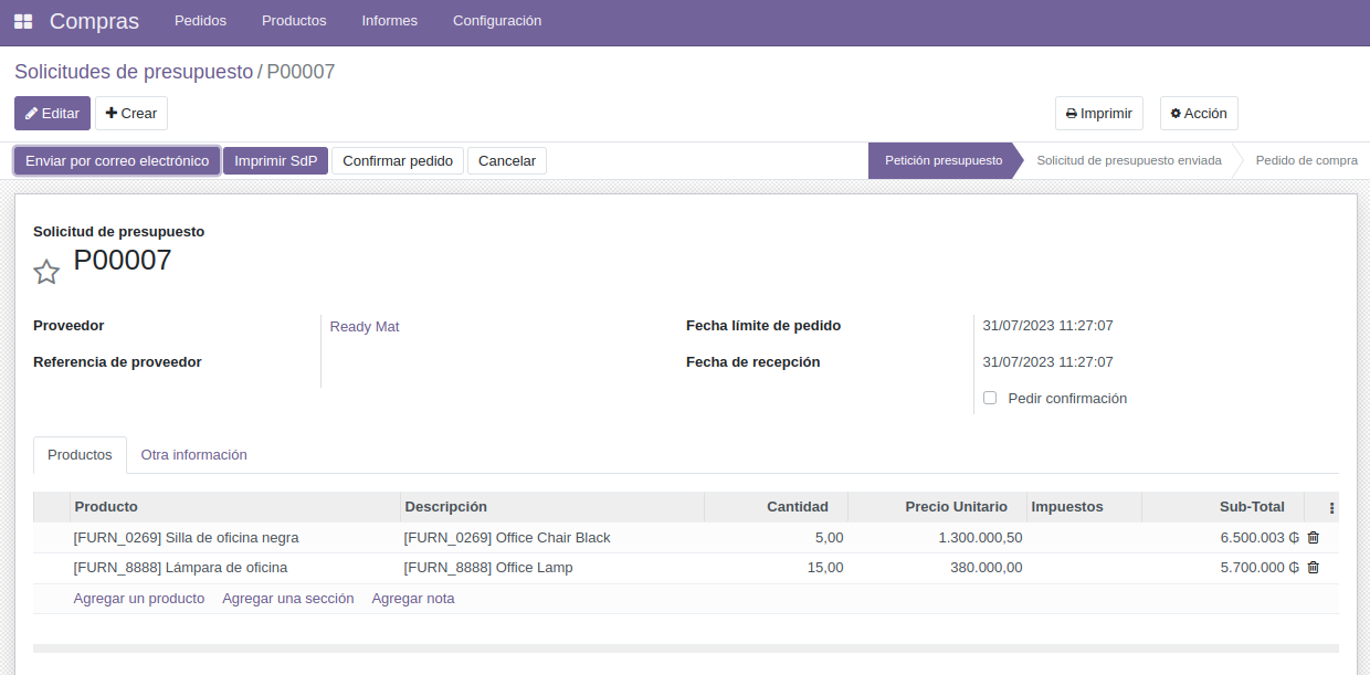 Módulos del ERP | Neurona